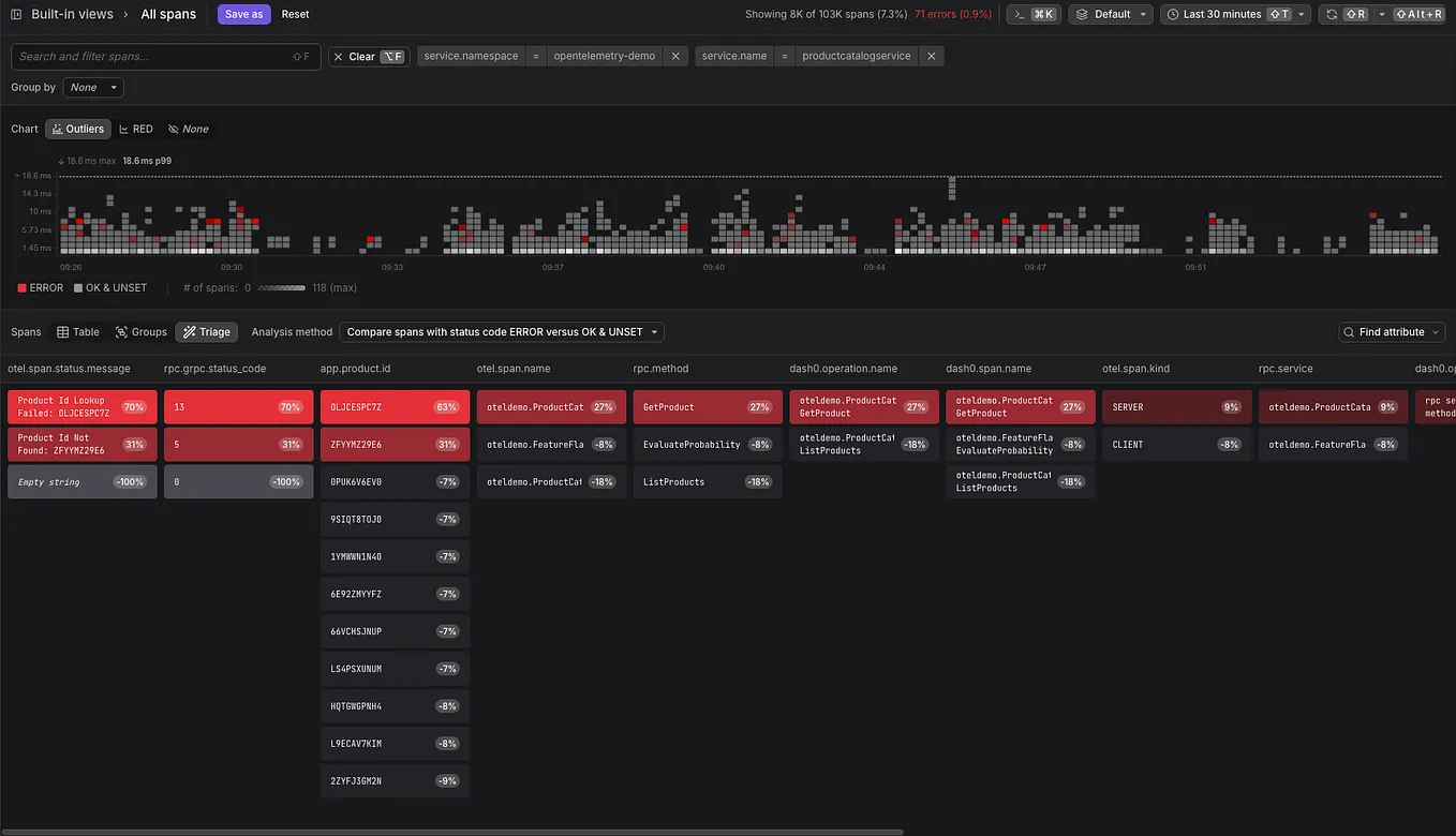 10 Best ORMs to Use with Next.js. Next.js, as a full-stack React… | by ...