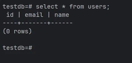 🏋️ Building Reactive REST APIs Using Java Spring Functional Endpoints | by Aravindcsebe | Medium