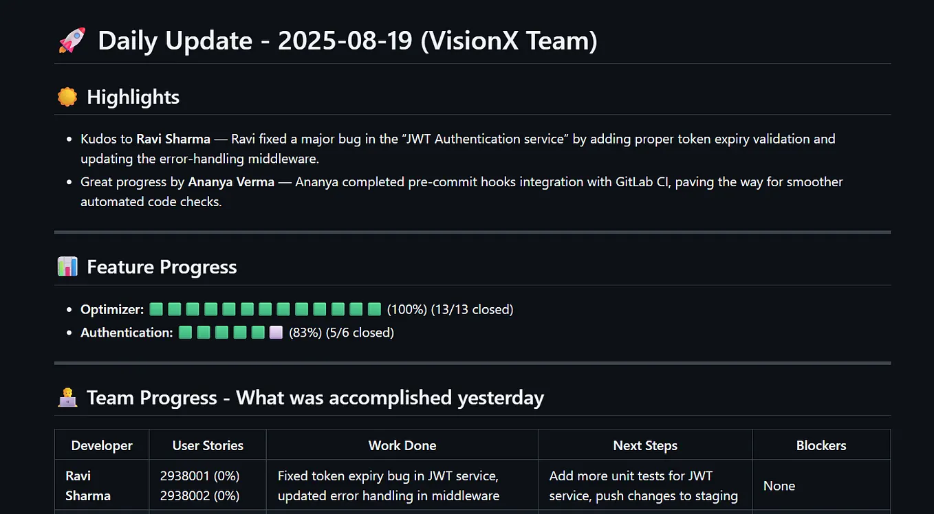 Building an AI Code Review Bot for GitHub | by Prashant Bhapkar | Medium