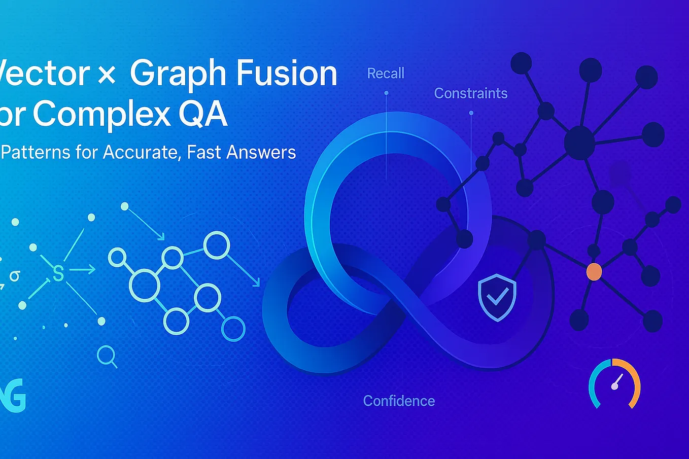 Explore OpenAI vector embedding with Neo4j, LangChain, and Wikipedia | by Rob Brennan | Medium