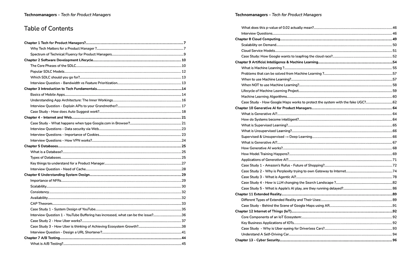 Product Management 101: Marty Cagan’s 20 Principles for Building Great ...