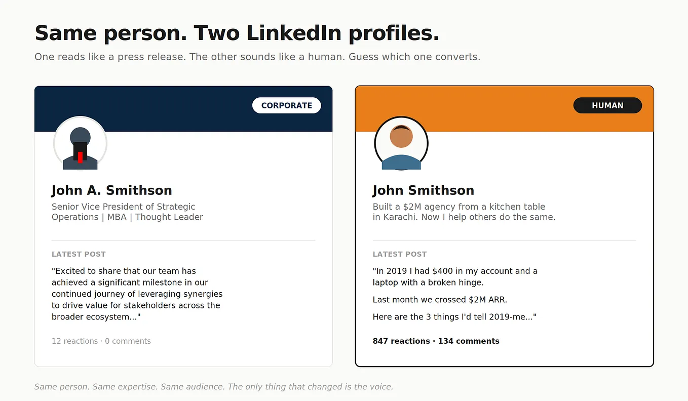 How LinkedIn’s New “Saves” Feature Finally Reveals Your Content’s True ...