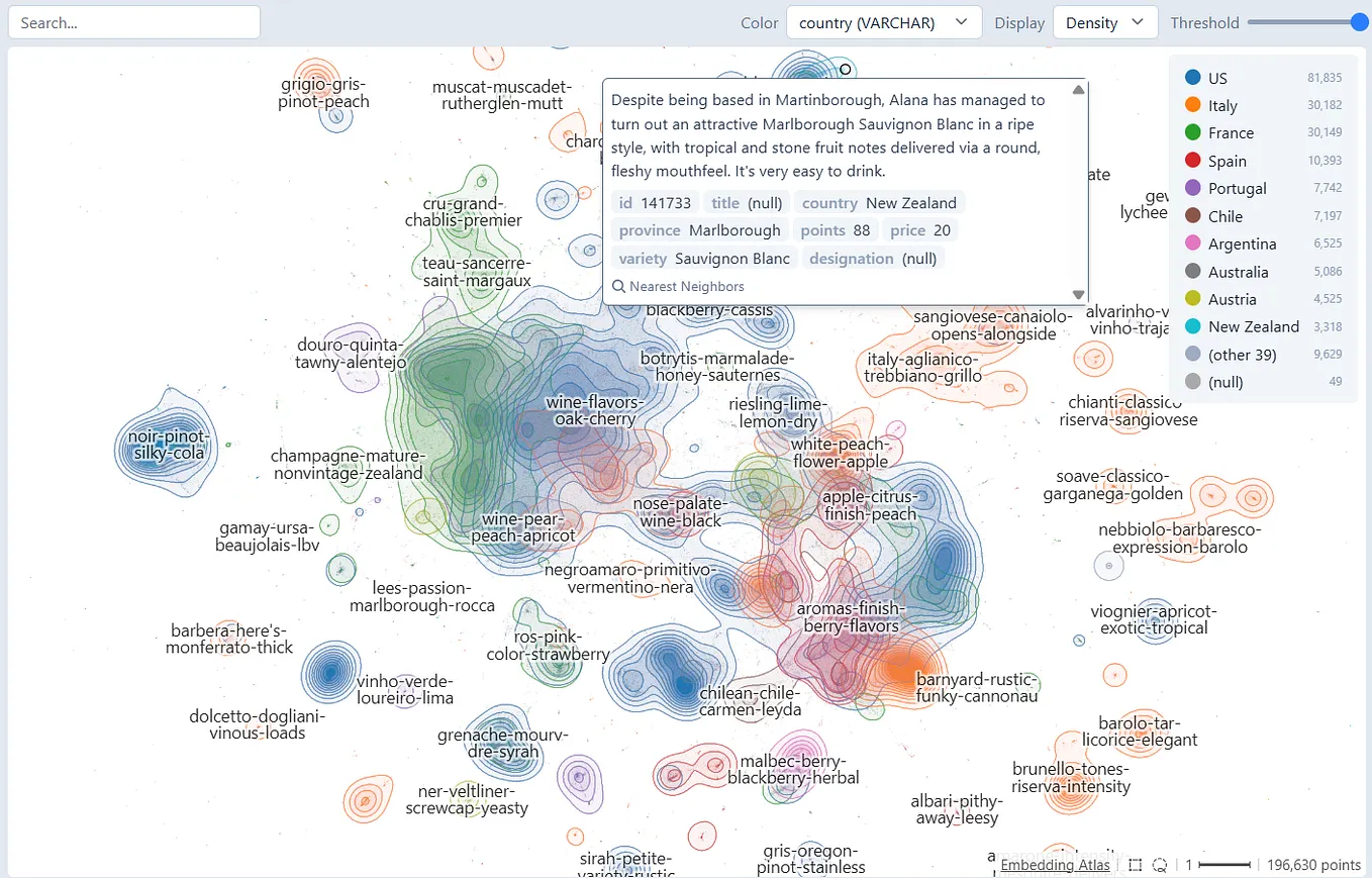 JupyterLite: The Future of Browser-Based Data Science | by Dr. Shouke ...