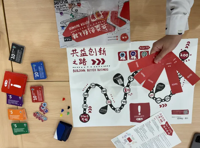 從設計洞見到關鍵時刻：〈峰值體驗〉給服務設計師的5個實戰啟發 - Mike Wu（伍志翔） - Medium