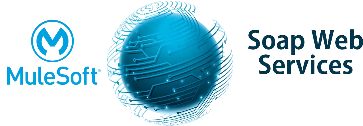 Securing MuleSoft APIs with HTTP Basic Authentication in Client ID Enforcement | by Kseniia ...