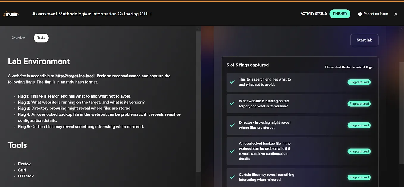 Walkthrough — Assessment Methodologies: Enumeration CTF 1 | by Mohammed ...