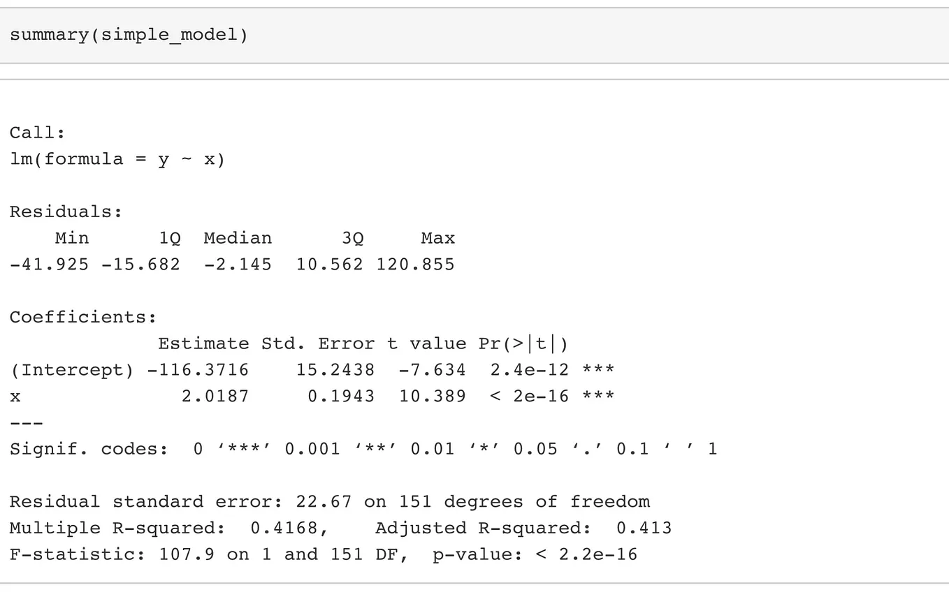 Fuzzy Matching Algorithms Fuzzy String Matching Is Technique To By