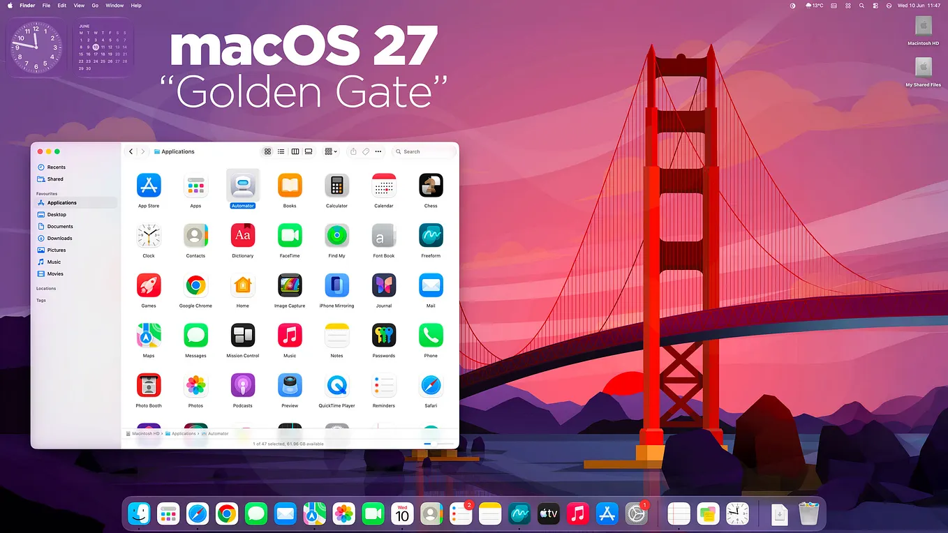 SwiftUI/MacOS: Full Screen Cover / Overlay / Window | by Itsuki | Level ...