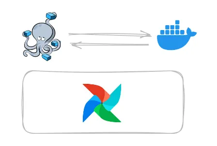 Setting up Spark and Airflow using Docker Compose | by Dimitris Kalouris | Medium