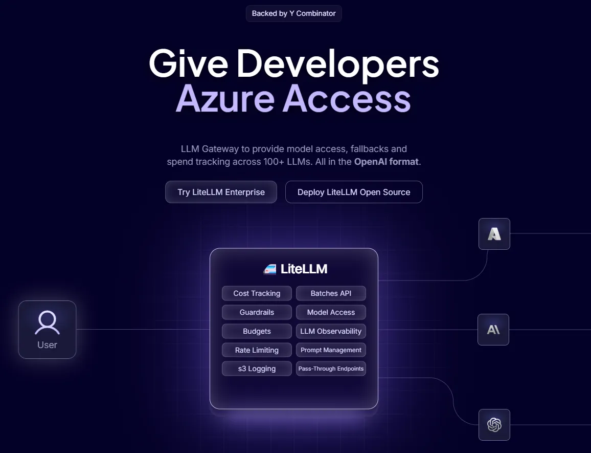 Building Robust LLM Applications for Production grade scale using LiteLLM. | by M K Pavan Kumar ...