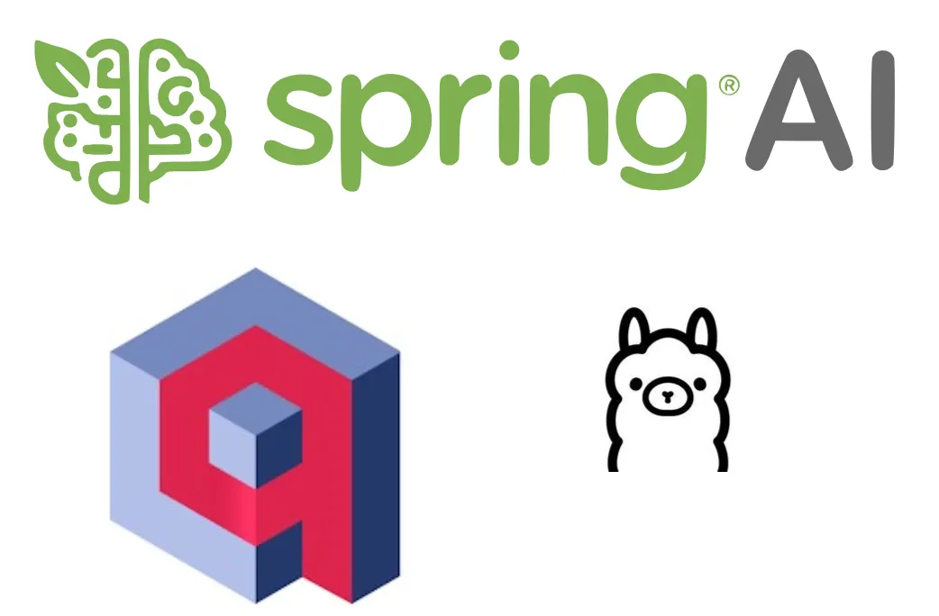 End To End Implementation Rag Chatbot In Spring Boot Spring Ai By