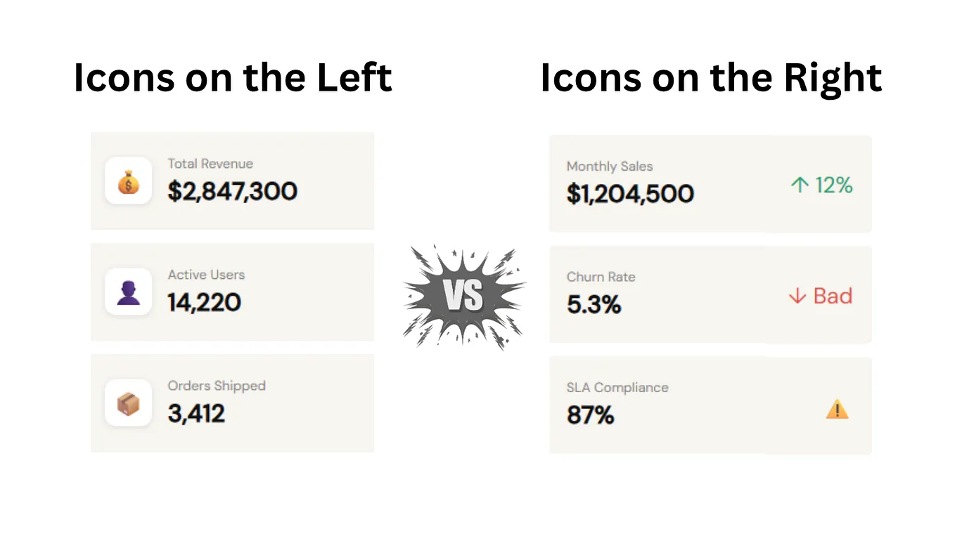 Create a Progress Bar Chart in Power BI with One Native Visual (No ...