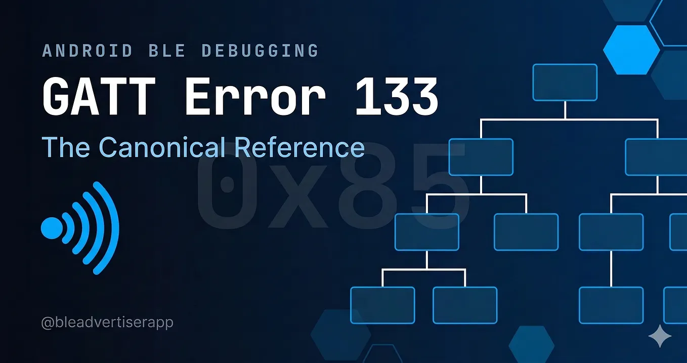 Optimizing BLE Performance: MTU, Connection Interval, and PHY Explained ...