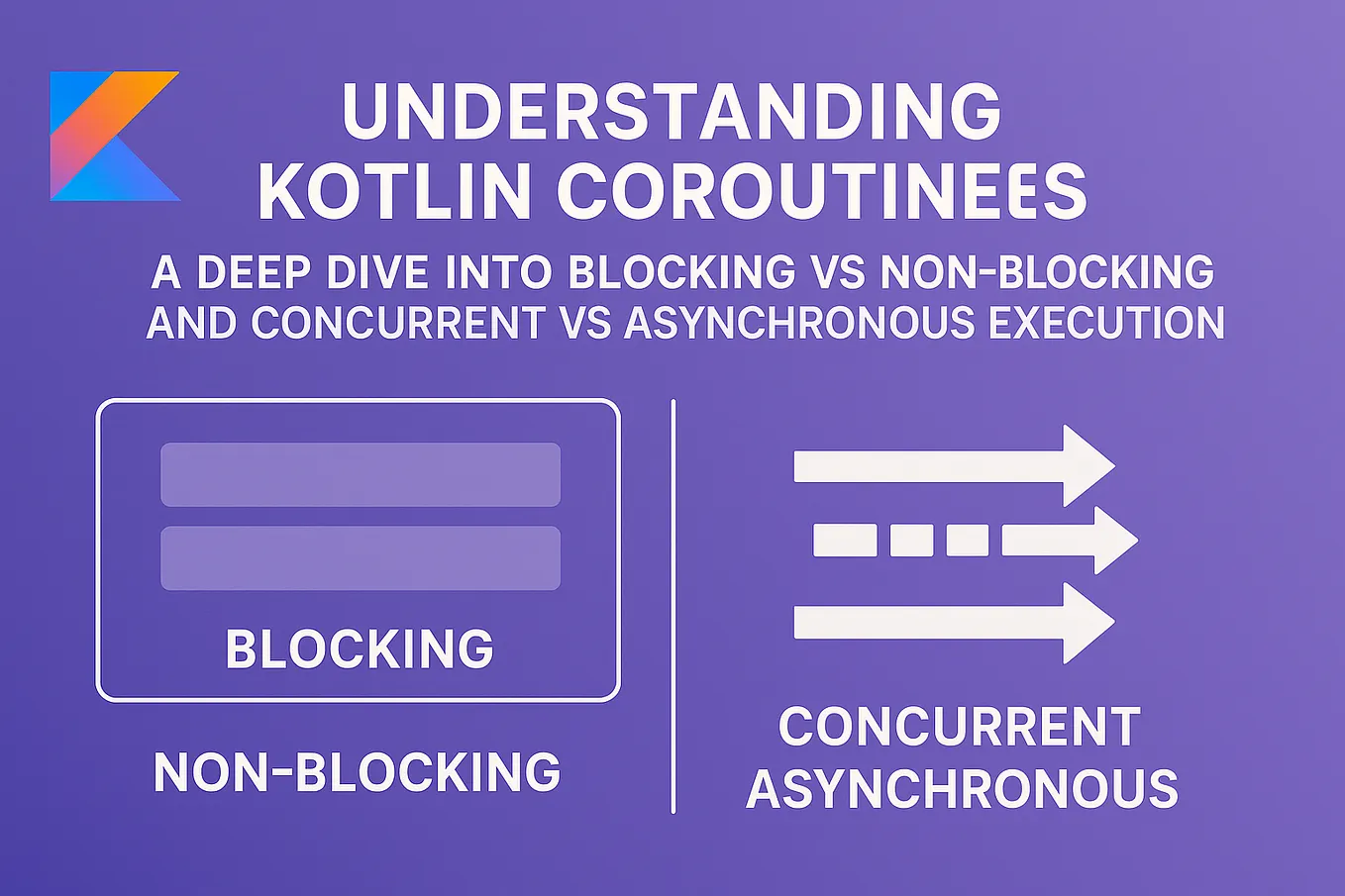 Advanced Kotlin Coroutine Cheat sheet (for Android Engineers) | by Gaëlle Minisini | Medium