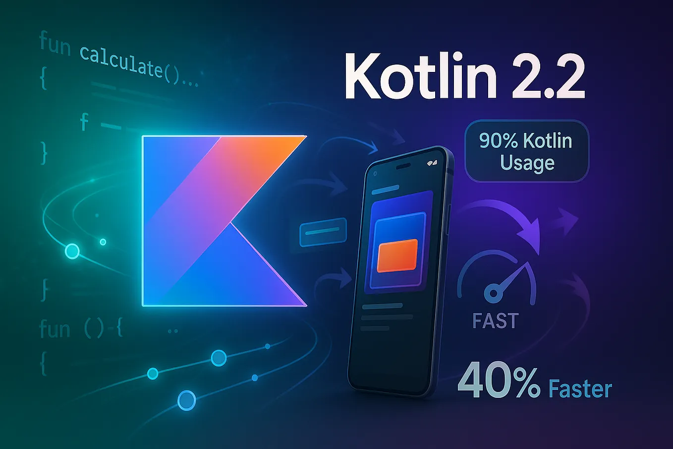 The Android Concept Journey — Android SDK (Android Software Development ...