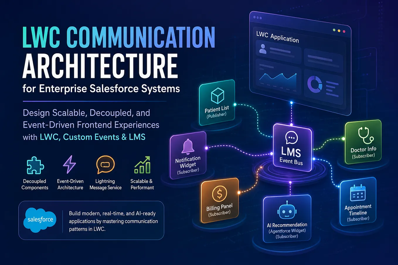 Gearset Salesforce Deployment. Gearset is a Salesforce DevOps tool ...