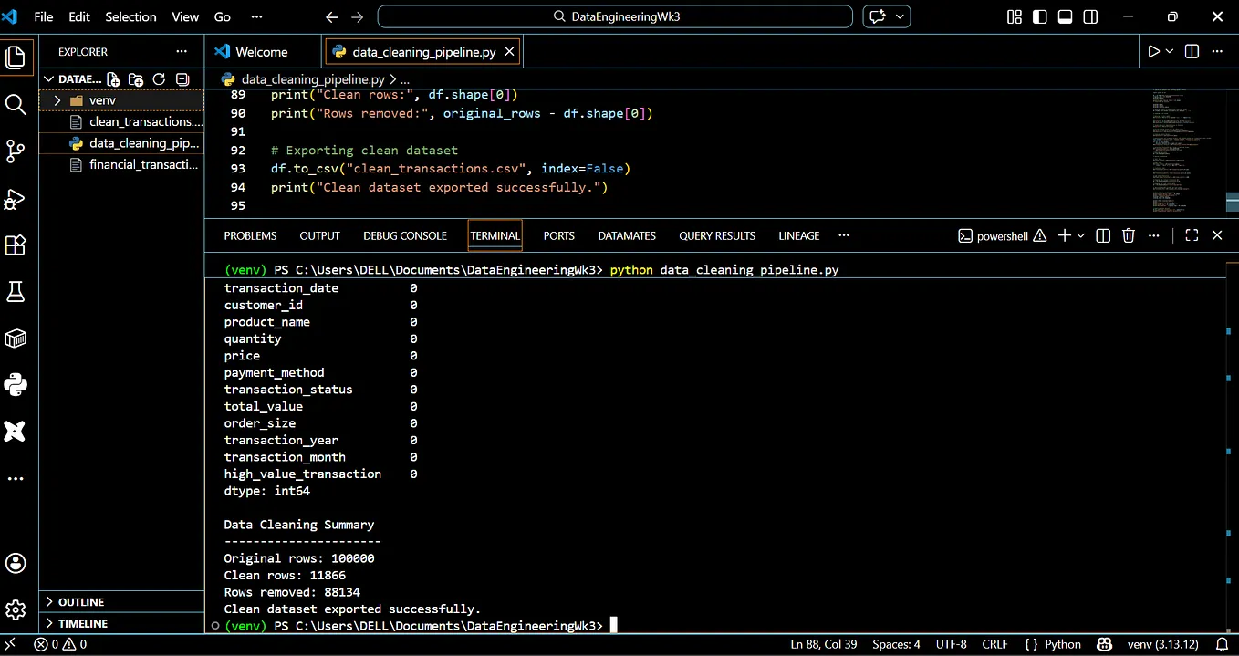 Building a Production-Ready ETL Pipeline with Python, PostgreSQL & APIs ...