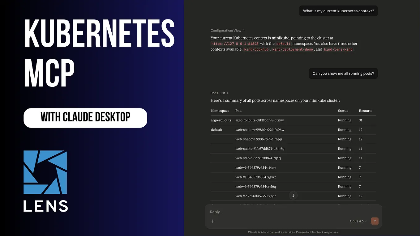 Lens Kubernetes IDE: How to Simplify K8s Management in 2025 | by ...