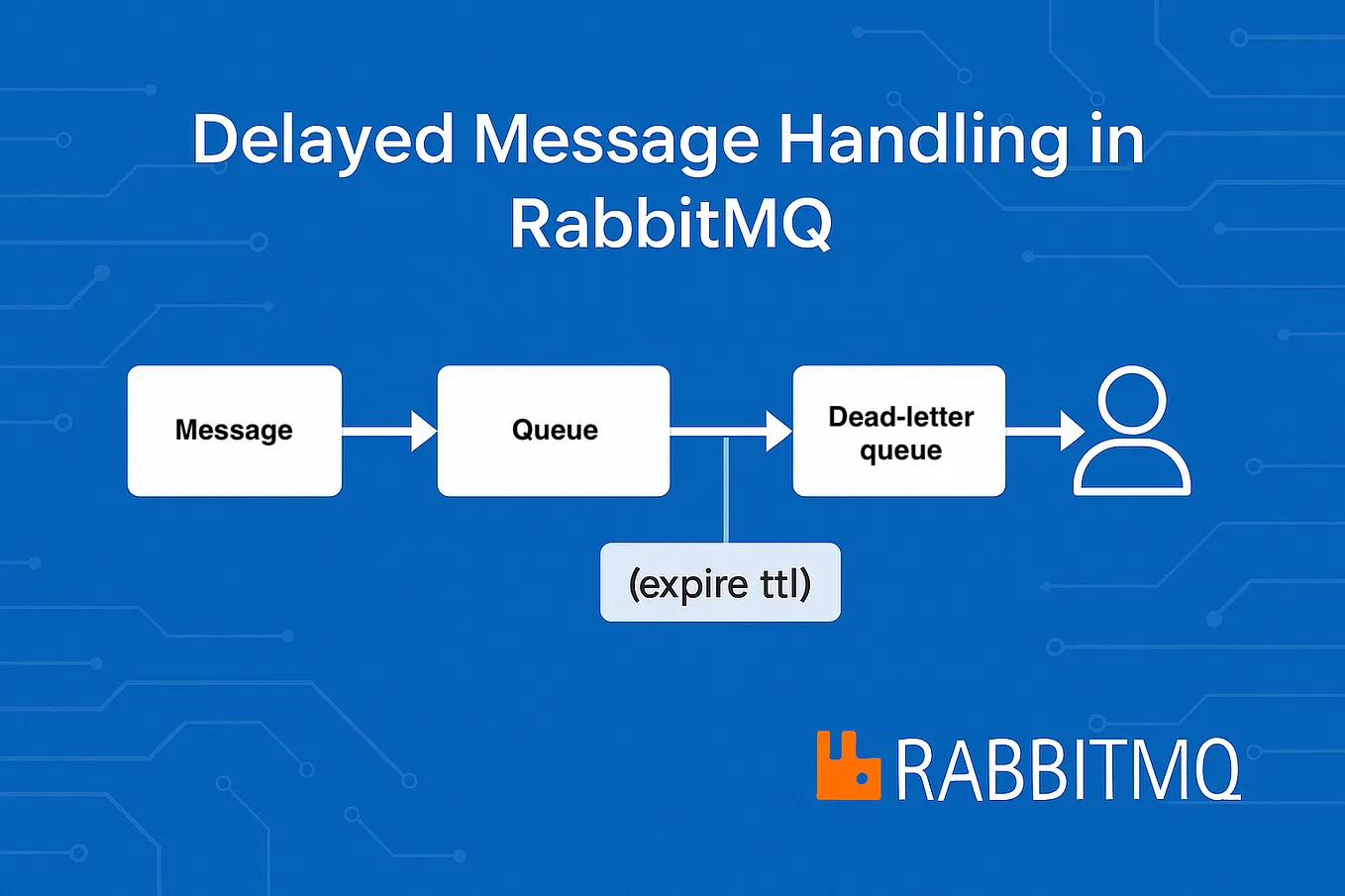 How to Set Up PHP Xdebug in Docker for Your Development Environment | by Fabio Silva | Medium
