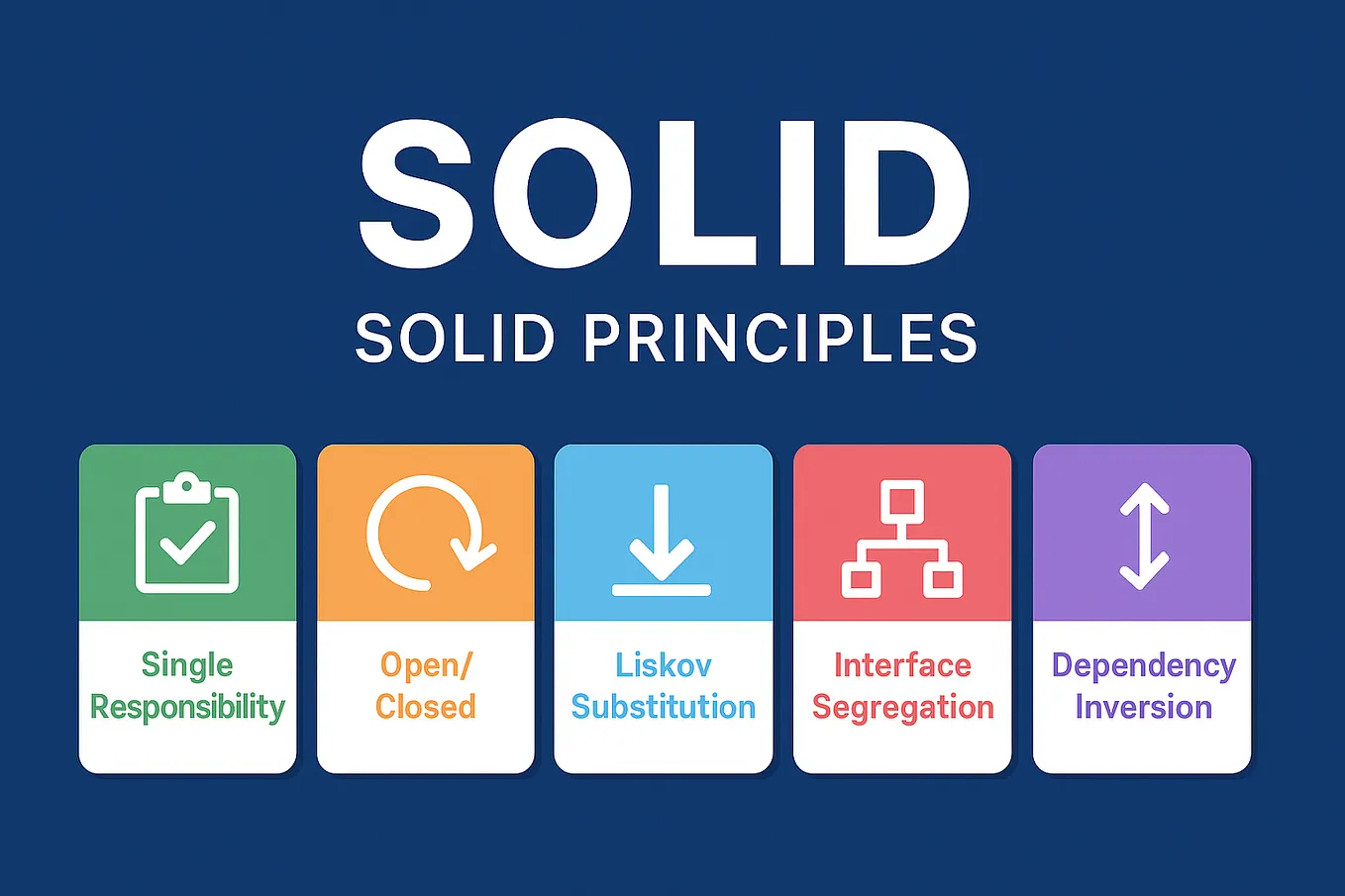 The Art of Clean Code: Day 4 of mastering LLD | by Priyanshi Jain | Oct ...