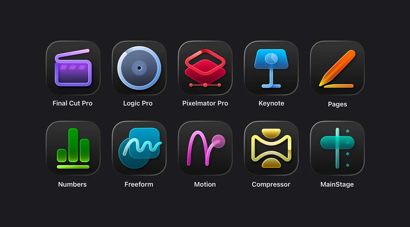 Essential IntelliJ IDEA Keyboard Shortcuts | Yeran Kods | Medium