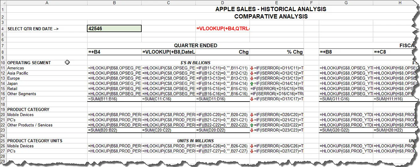 Microsoft Excel: Quick Tip — Paste Selection as Image | by Don Tomoff | Let’s Excel | Medium