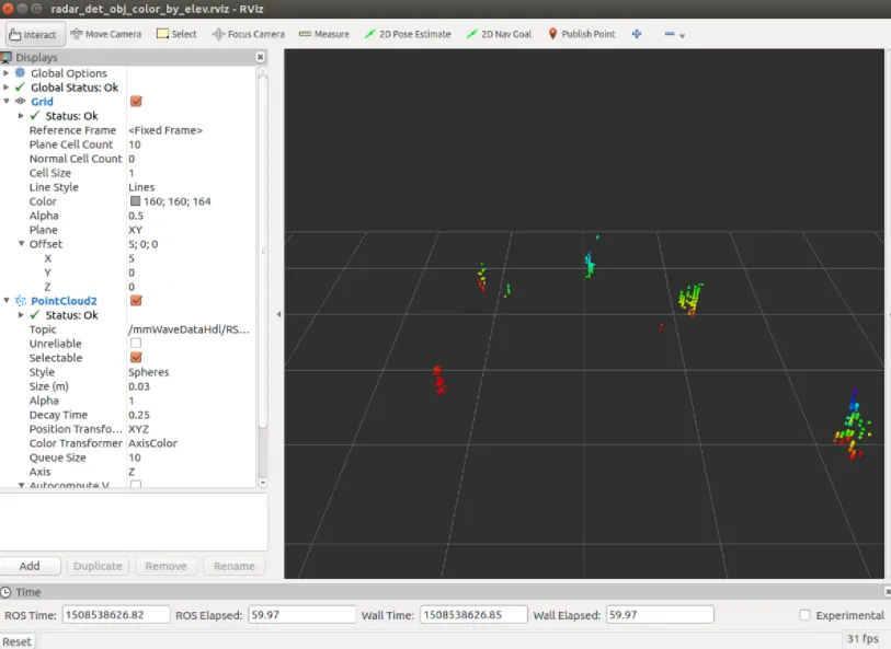 Practical Guide to MmWave Radar Configuration Parameters: Explained ...