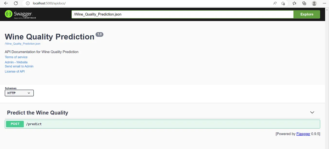 DBT Core Introduction for Data Engineering | by Wikasitha S Herath ...