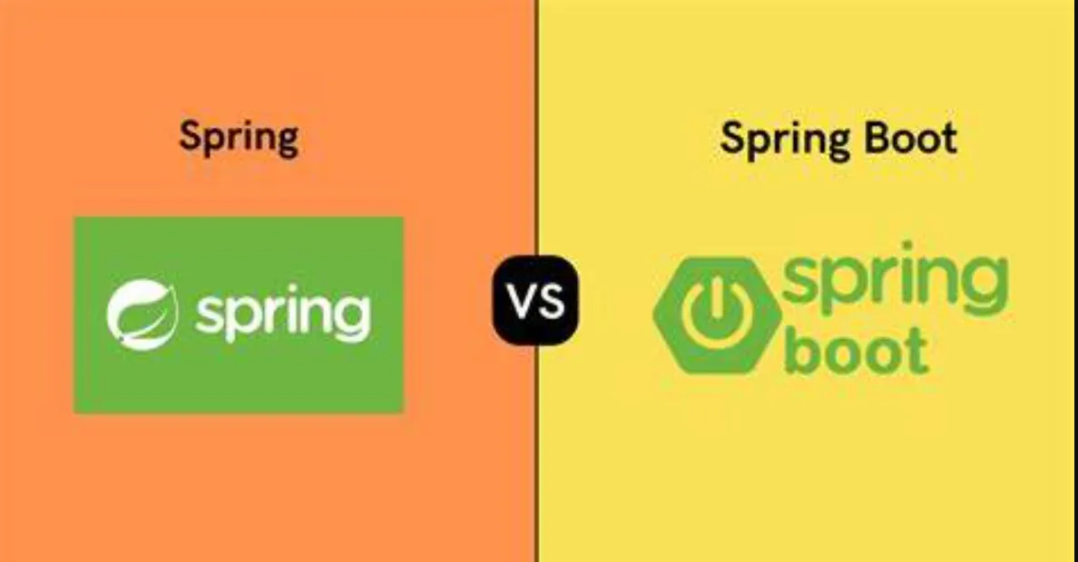 Building REST API Using Spring Boot: A Comprehensive Guide | by Pratik ...