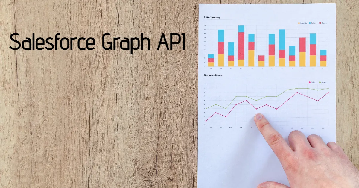 Salesforce Composite API. A Salesforce composite API, in the… | by ...