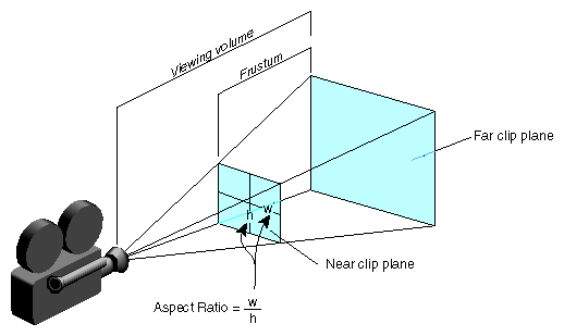 Understanding the Mark-and-Sweep Algorithm in Node.js: A Guide to ...