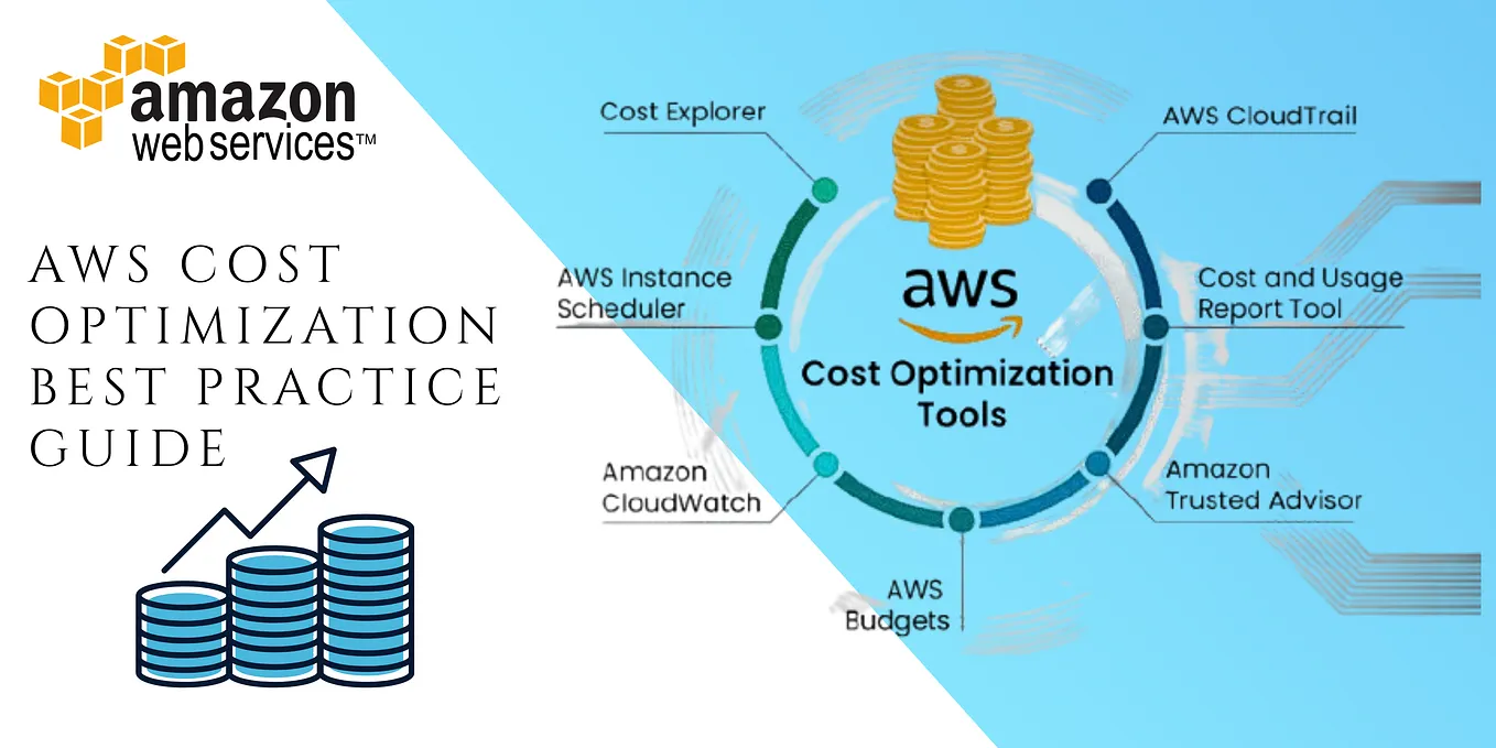 Shell Scripting for DevOps: A Practical Introduction | by Aniket Meshram | Medium
