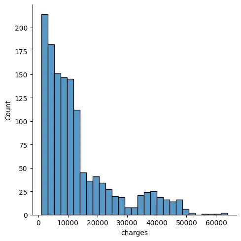 How to Handle Input Parameters in FastAPI: A Complete Guide | by ...
