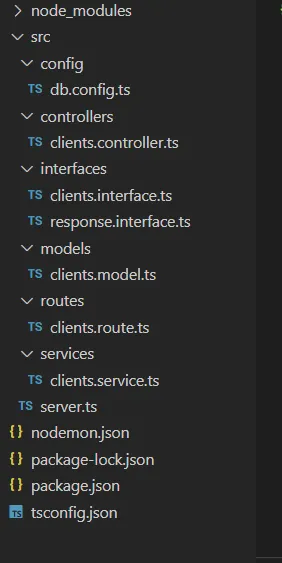 How to create pdf using node JS and pdfmake | by Rovin Singh | Medium