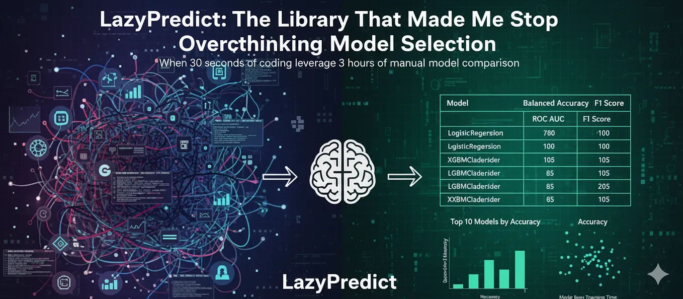How to Efficiently Read and Write Files in Python | by A.I Hub | Dev Genius