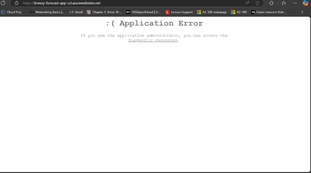 IAM Basics in Azure. What is IAM? | by K. Krishna Shivani | Medium
