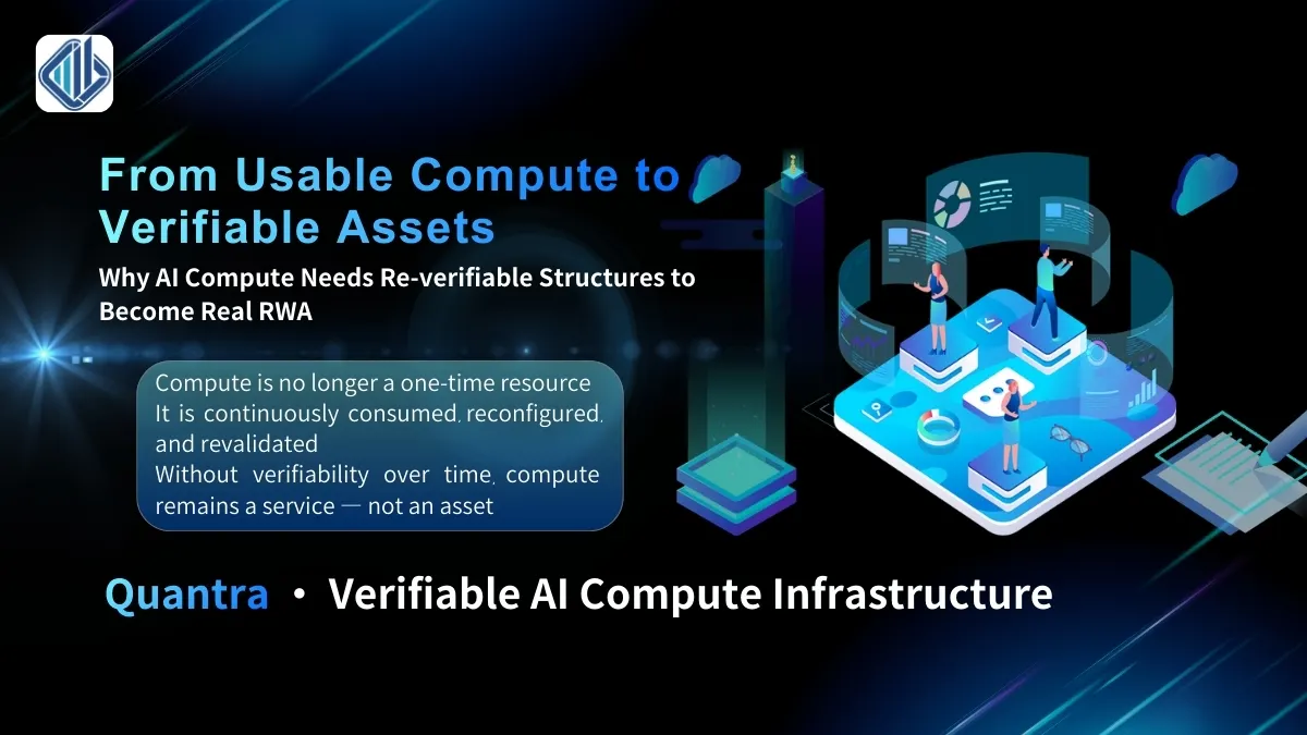 Quantra: Turning “Usable Compute” into a Re-Verifiable Asset ...