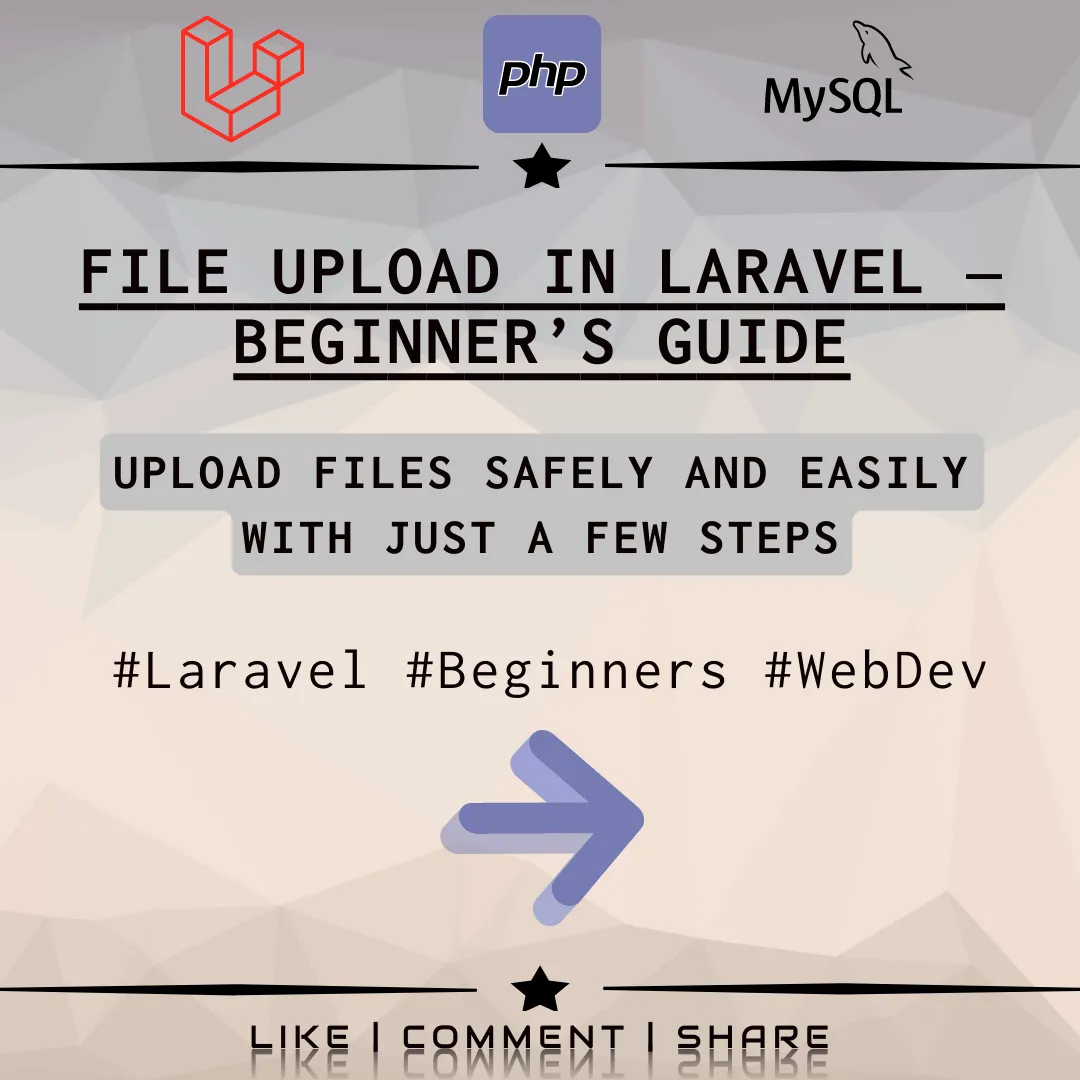 Building Your First CRUD App in Laravel: A Step-by-Step Guide for Beginners | by Rohit Dhiman ...