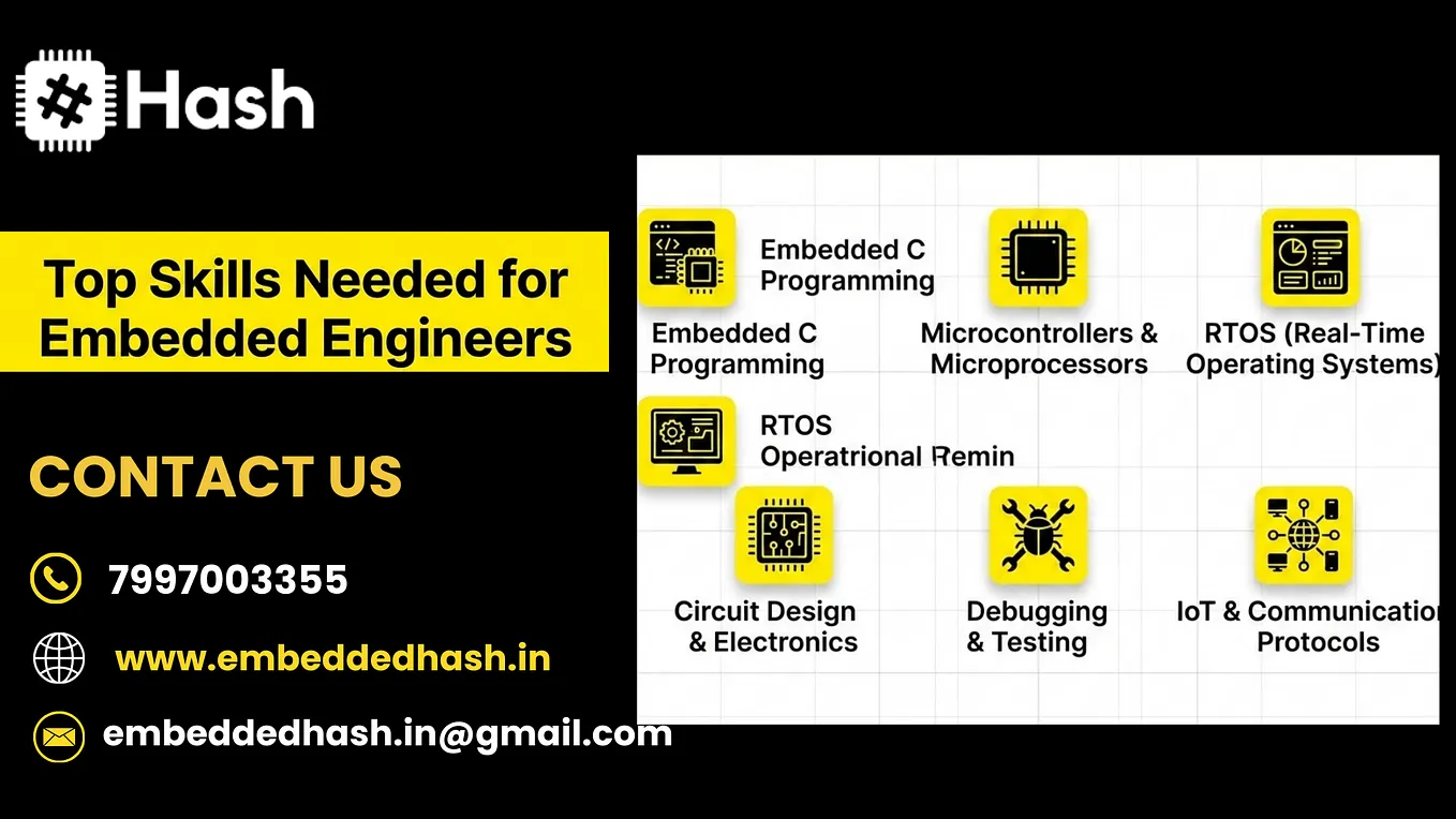 MicroPython vs Python: The Real Difference in 2025 | by Embedded Hash ...