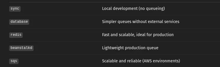 DTO (Data Transfer Objects) in PHP (Laravel) | by Mohammad Roshandelpoor | Medium