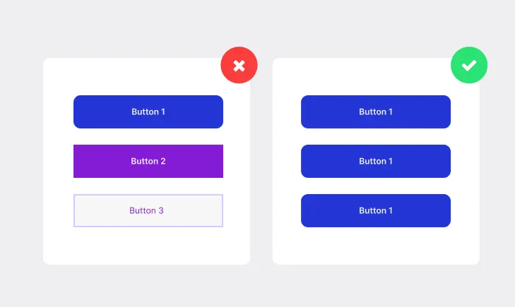 A Beginner's Guide to the System Usability Scale (SUS) | by Cátia ...