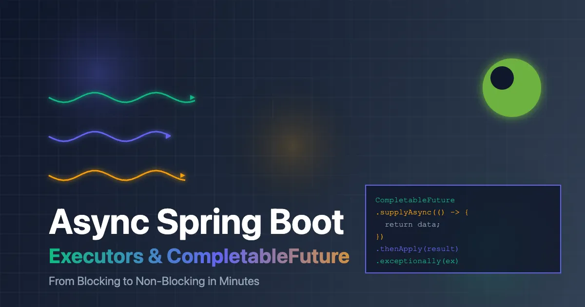 Spring Boot Caching Strategies: Redis, Caffeine, and When to Use Each ...