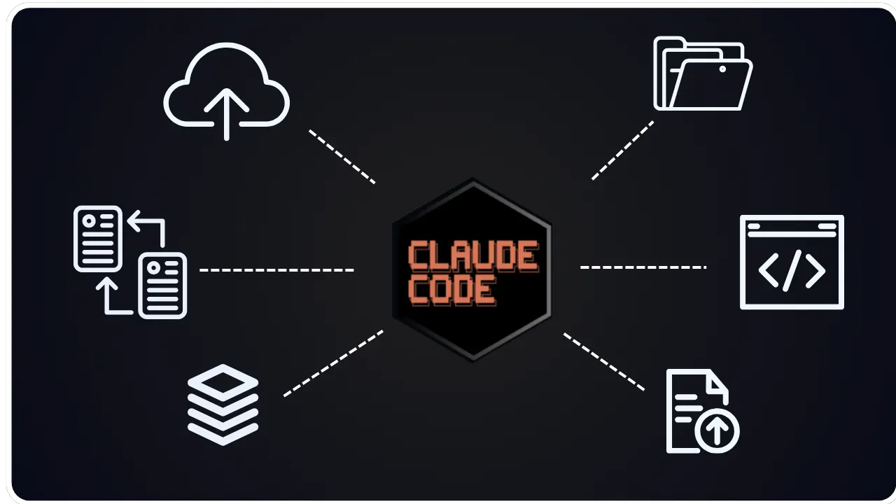 How to Scale a Node API for Millions of Requests per Second — Ultimate ...