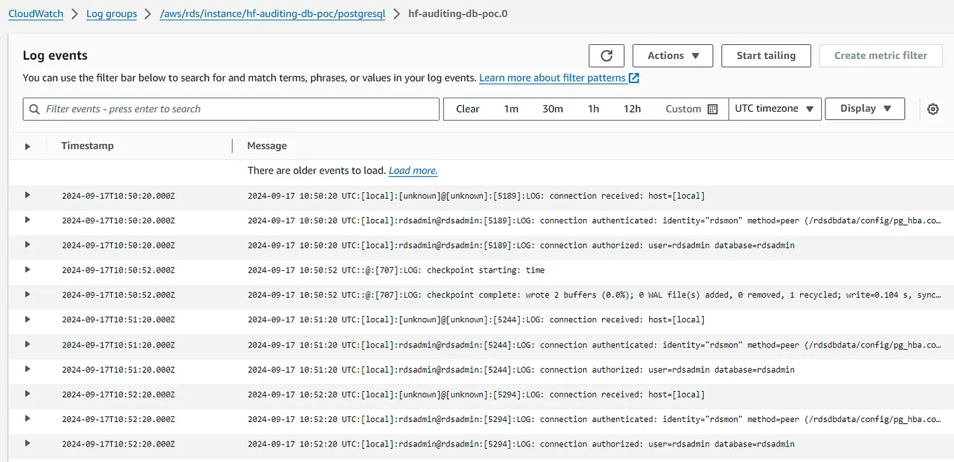 From Nodes to Pods: Implementing Least Privilege with Pod Identity ...