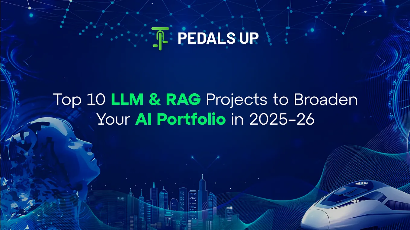 How to Limit CPU and Memory Usage in Docker Containers | by Pedals Up | Medium