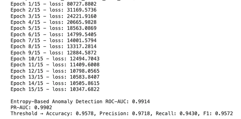 AES-128 CBC (Cipher Block Chaining) Encryption using Python and XML file | by Hemant Nikam | Medium