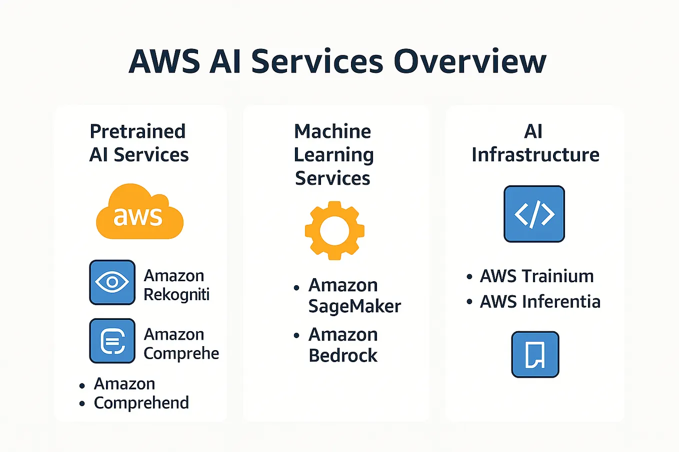 Vector Databases vs Knowledge Graphs: Which One Fits Your AI Stack ...