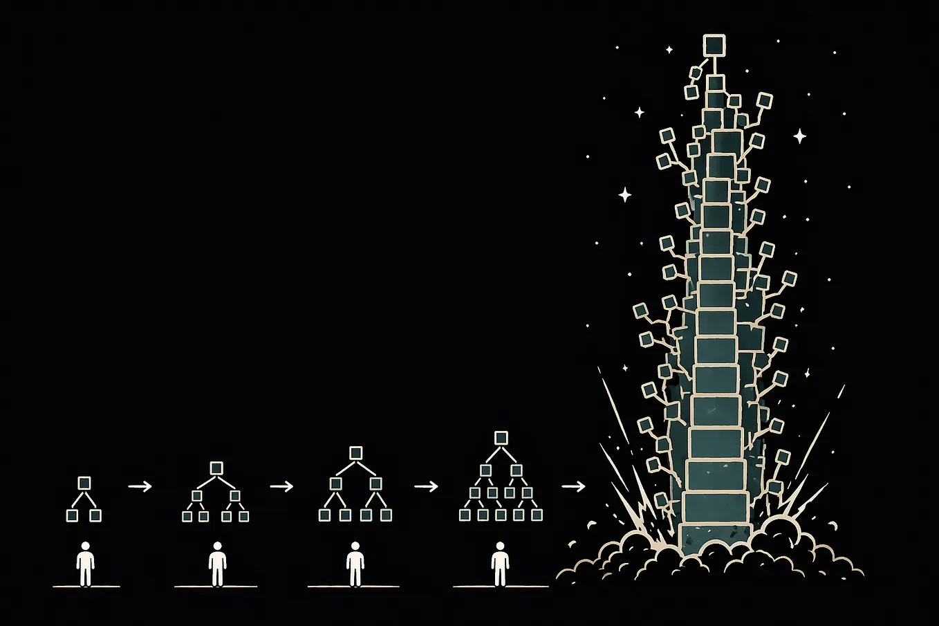 Why Spotify Built Backstage Instead of Just Using Confluence & Jira ...