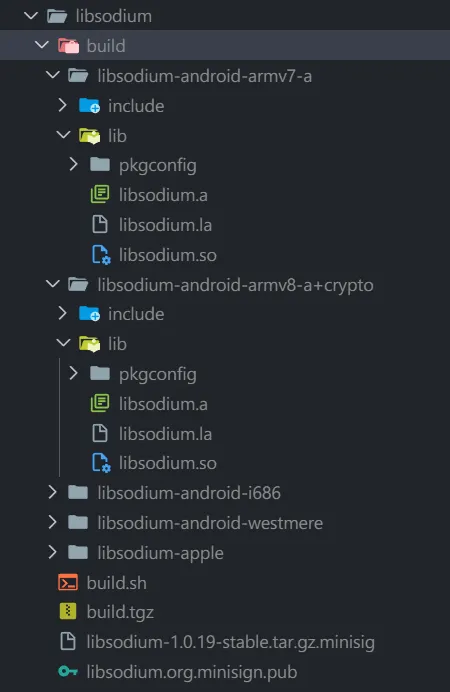 Implementing a Camera in a React Native App using react-native-vision-camera | by Prem Yathvik ...